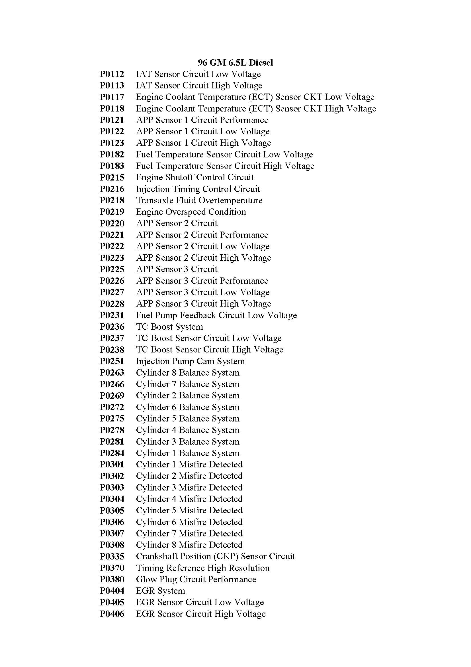 Computercodes Truckshopde
